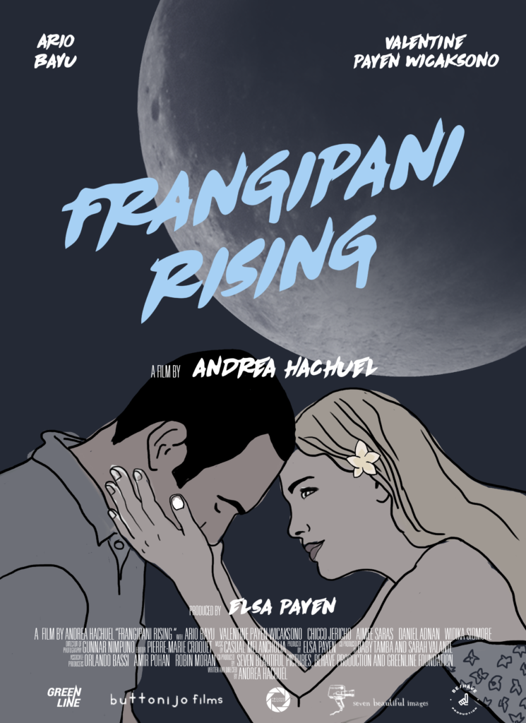 Post-Production - Studio Dupark